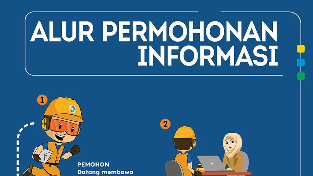 Alur Layanan Informasi - Dinas Tenaga Kerja dan Transmigrasi Provinsi ...